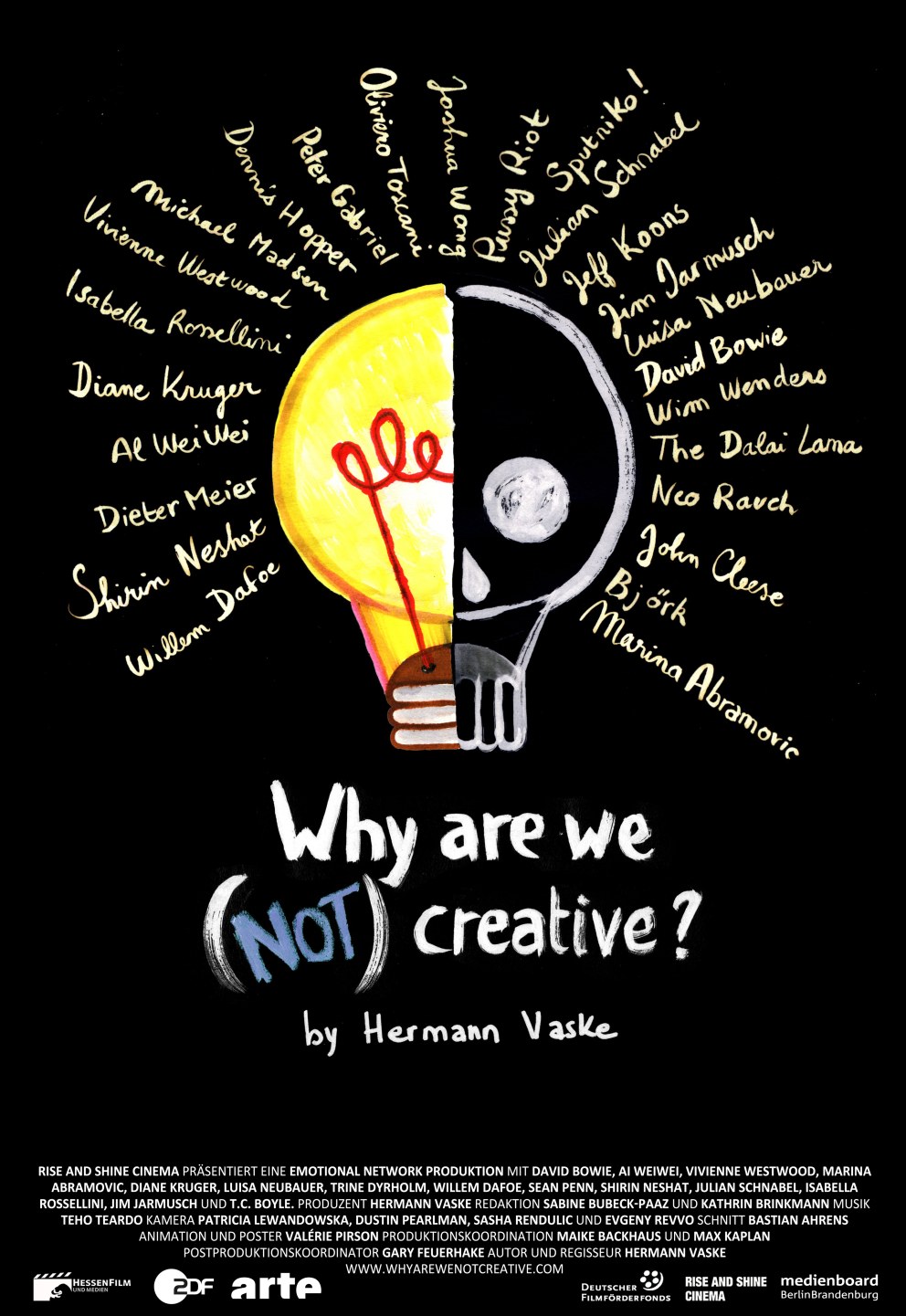 Why Are We (Not )Creative? | Cinestar